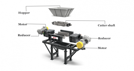 What is a metal shredder? - Wali Shredder